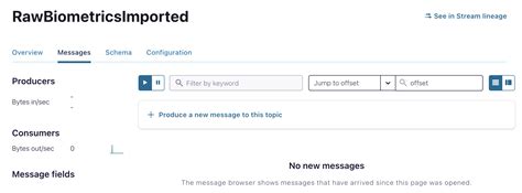 how to produce messages to a kafka topic hands on