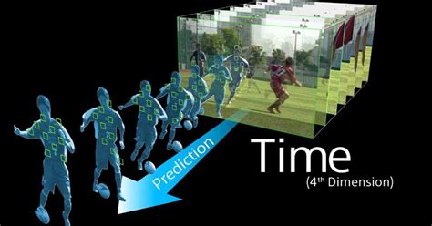 Time Isnt Simply Just Another Dimension Big Think