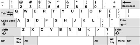 How I Solved A String Problem On Leetcode Jayashree E Posted On The