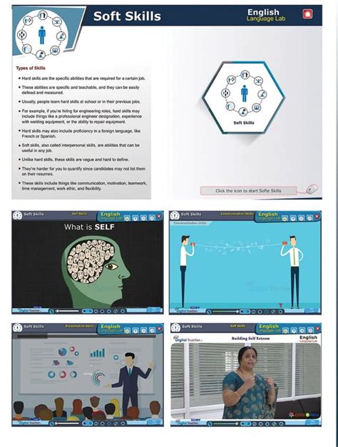 Digital Language Lab Software Hyderabad English Language Lab Pdf
