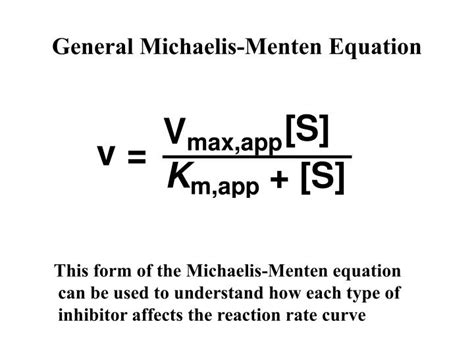 Ppt Enzyme Kinetics Inhibition Powerpoint Presentation Id1079722