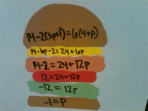 67 Math Solving Equations Ideas Solving Equations Equations