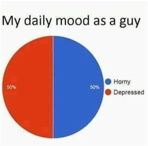As A Pre Transition Closeted Trans Girl With A High Sex Drive This