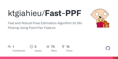 Issues Ktgiahieu Fast Ppf Github