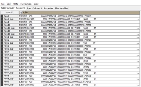 how to order the rows based on the row index knime analytics platform