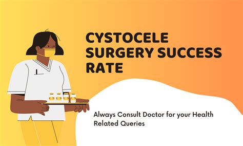 Cystocele Surgery Success Rate Surgery Success Rate