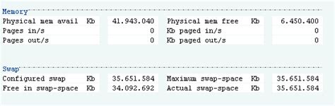 Please Advise To Increase The Oracle Data Buffer Q SAP Community