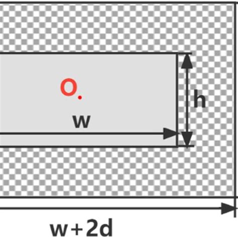 Exhibit Outsourcing Rectangular Structure Diagram Download Scientific Diagram Exhibit Outsourcing Rectangular Structure Diagram Download Scientific Diagram