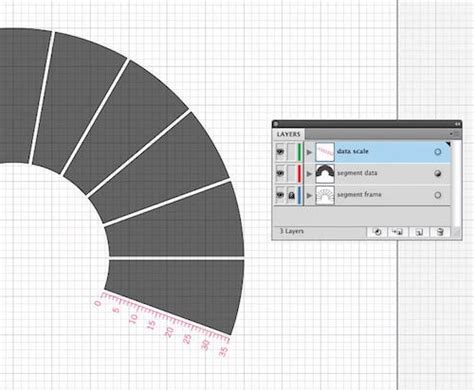 Data Driven Guide Designing Expressive Information Graphics By Nam