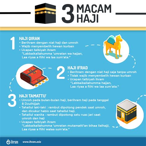 Hikmah Ibadah Haji Zakat Dan Wakaf Dalam Kehidupan