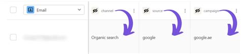 Leadsources Lead Source Tracking Tool Try It For Free