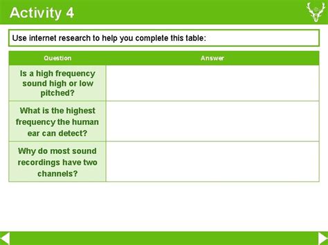 Gcse Computer Science Data Analogue Data Compression And