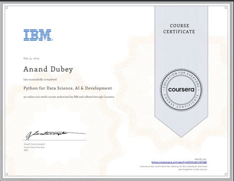 anand dubey on linkedin datascience python ibmdatascience