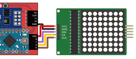 Led Webduino