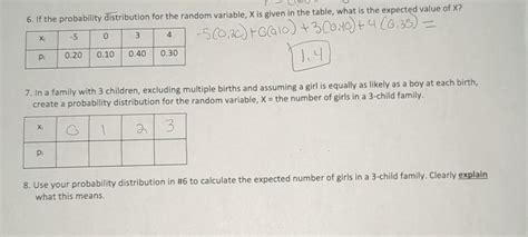 Solved If The Probability Distribution For The Random Chegg