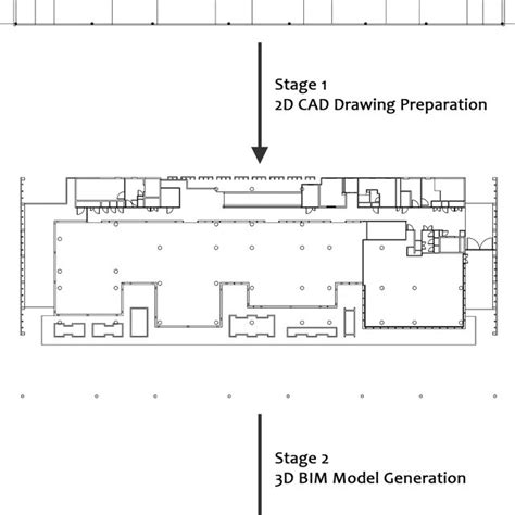 Workflow For Semi Automated Generation Of Bim Models Download Scientific Diagram