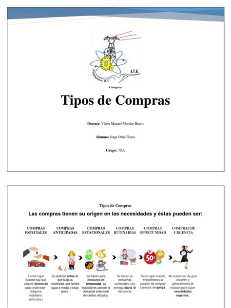 Tipos De Compras Pdf