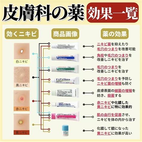 「美容」おしゃれまとめの人気アイデア｜pinterest｜akixia スキンケア製品 スキンケアのアドバイス おすすめ スキンケア