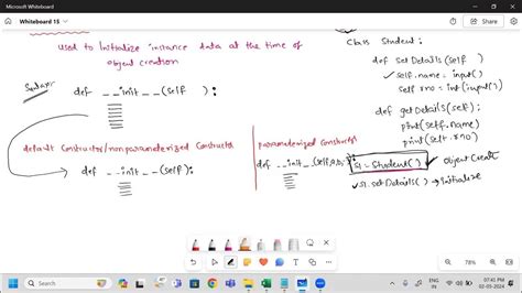 Day 31 Python Constructor And Its Types With Example Youtube