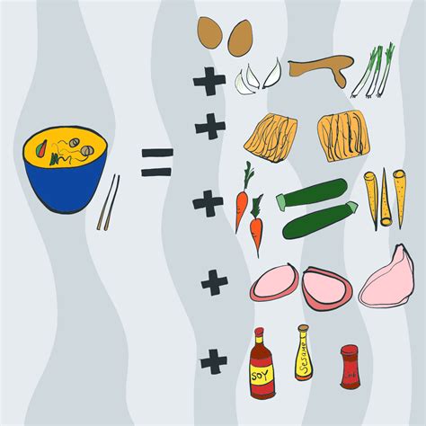 How To Improvise Your Cooking With Recipe Formulas