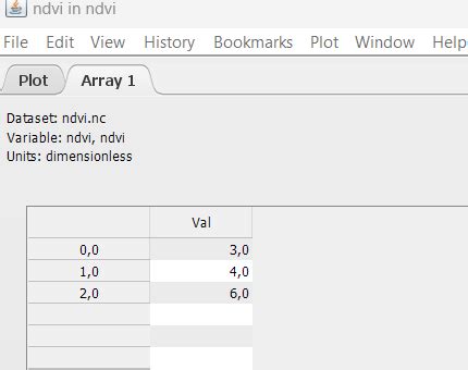 Netcdf Values Inside Dimension Of Netcdf Variables In Python Stack