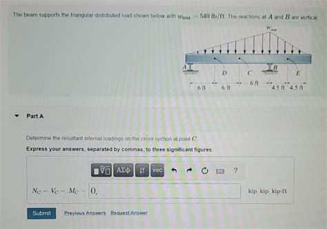 solved the beam supports the triangular distributed load