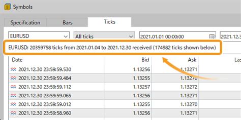 Export Historical Data MetaTrader4 5 User Guide Myforex