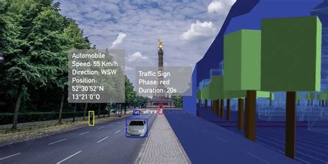 Testing Mobility Scenarios With The Open Source Simulation Environment Eclipse Mosaic Eclipse