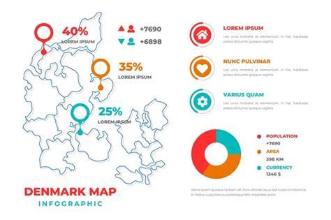 Strona 10 Mapa Minnesoty Zdjęcia darmowe pobieranie na Freepik