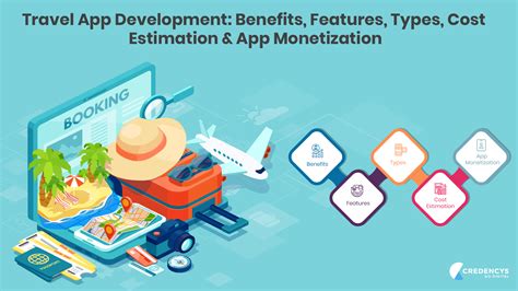 Travel App Development Types Cost Estimation App Monetization