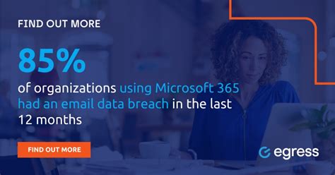 Egress Software Technologies On Linkedin Preventing Email Data Loss In Microsoft 365