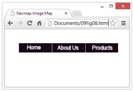 How To Build Image Maps In HTML Dummies