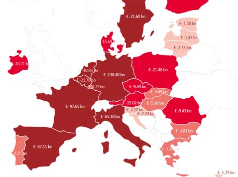 The Eucs Must Be Properly Scrutinized And Debated Or Europeans Will All Be Worse Off