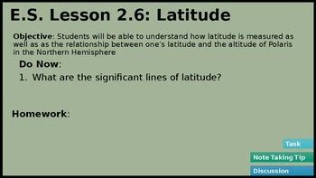 Latitude And Polaris Powerpoint Notes By That Earth Science Teacher