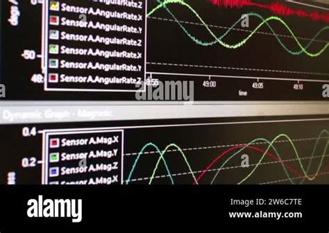 Level Curves Stock Videos And Footage Hd And 4k Video Clips Alamy Level Curves Stock Videos And Footage Hd And 4k Video Clips Alamy