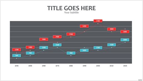 Free Sagefox Powerpoint Slide 4405 4912 Free Powerpoint Slides Sagefox Free Powerpoint