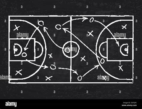 Chalkboard With Basketball Court And Game Strategy Scheme Vector