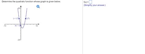 Solved A Graph F X X 2x 8 Use The Graphing Tool To Chegg Com