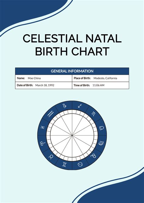 Free Natal Chart Templates Editable And Printable
