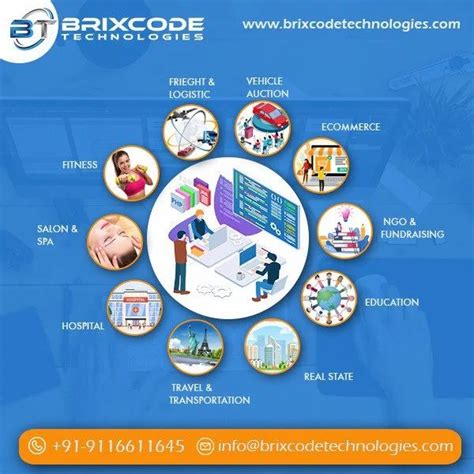 E Learning Application Development At ₹ 49999 In Jaipur Id 27135418097