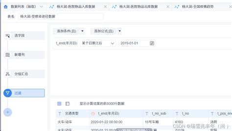 新冠肺炎疫情数据可视化分析 Finebi疫情数据可视化分析报告 Csdn博客