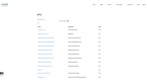Customization How To Fully Customize Azure Apim Developer Portal