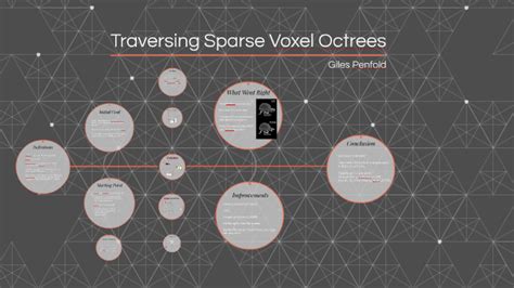 sparse voxel octrees by giles penfold on prezi