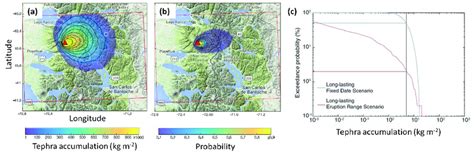 Outputs Of A Probabilistic Tephra Fall Assessment Carried Out With