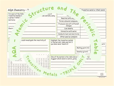 Aqa Atomic Structure And The Periodic Table Topic Bundle Worksheets Teaching Resources