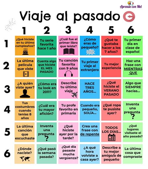 Pin En Juegos Para La Clase De EspaÑol
