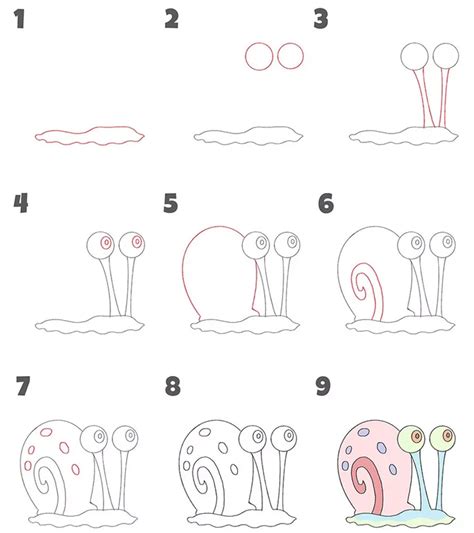 آموزش نقاشی گری حلزون انیمیشن باب اسفنجی