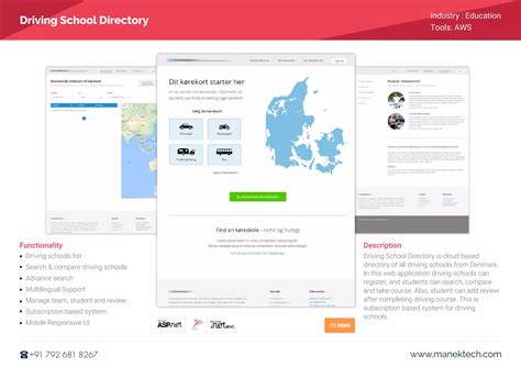 umbraco cms development manektech ppt