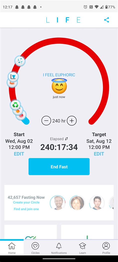 10 Day Water Fast Results Rfasting