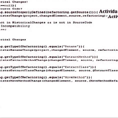 Pseudocódigo De La Actividad De Análisis Download Scientific Diagram